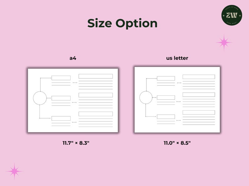 Mind Map Note Taking Templates: Printable Study Notes (PDF & PNG ...