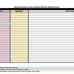 Daily Data Collection Sheet: School Behavior - Etsy