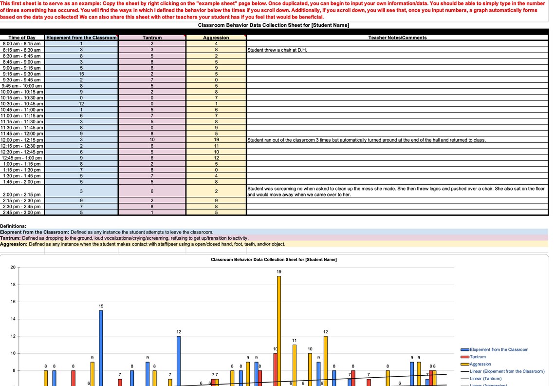 Daily Data Collection Sheet: School Behavior - Etsy