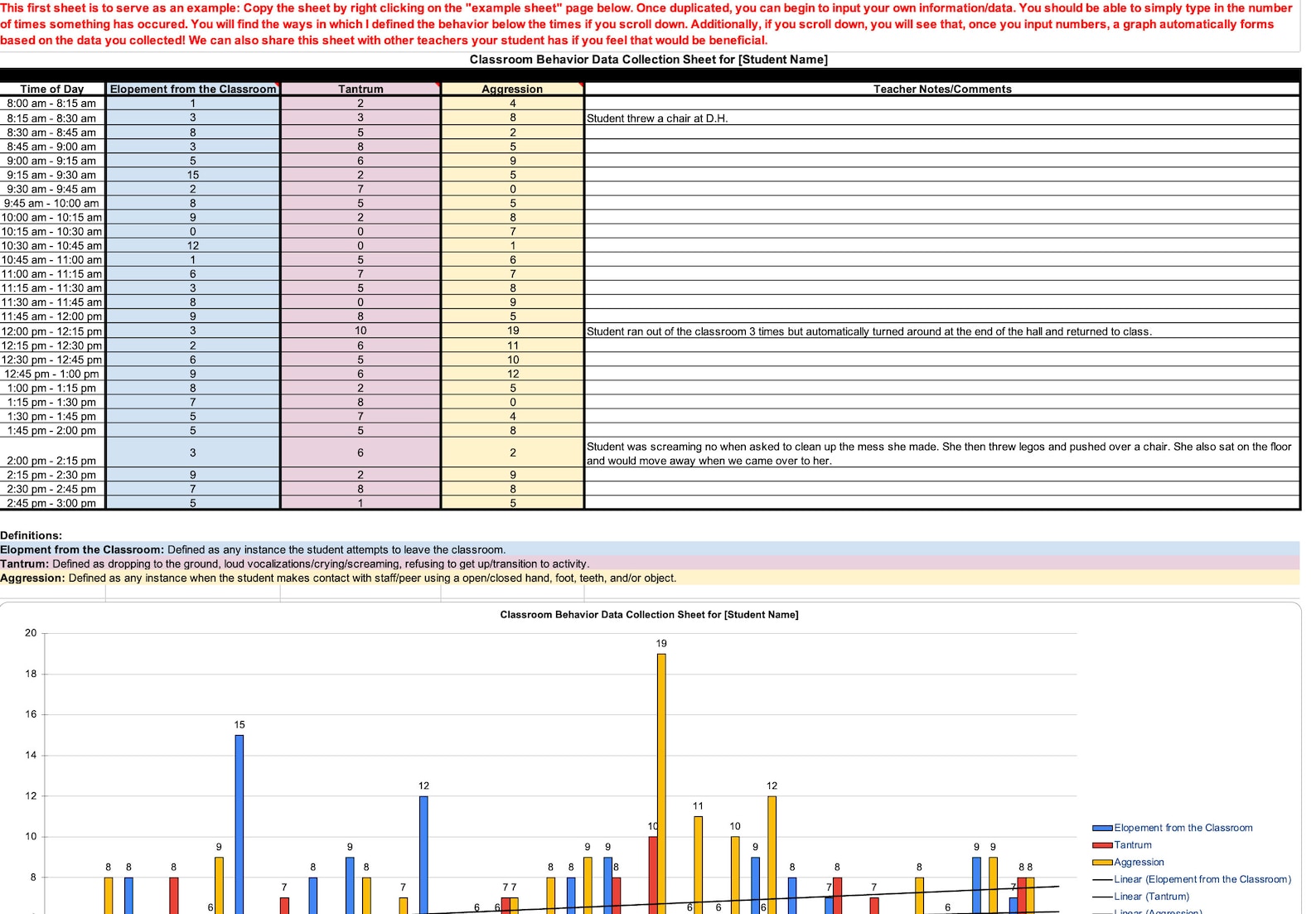 Daily Data Collection Sheet: School Behavior - Etsy
