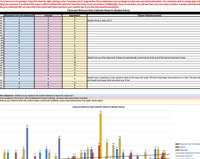 Daily Data Collection Sheet: School Behavior - Etsy