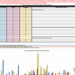Daily Data Collection Sheet: School Behavior - Etsy