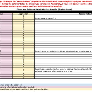 Daily Data Collection Sheet: School Behavior - Etsy