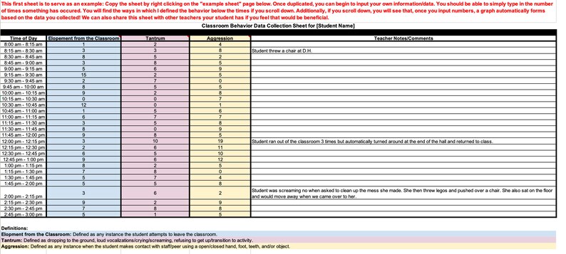 Daily Data Collection Sheet: School Behavior - Etsy