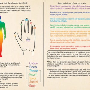 Chakra Correspondence Chart | Spiritual Healing, Yoga Meditation (PDF ...