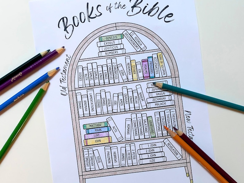 Books of the Bible Reading Tracker Printable | DIGITAL INSTANT DOWNLOAD ...