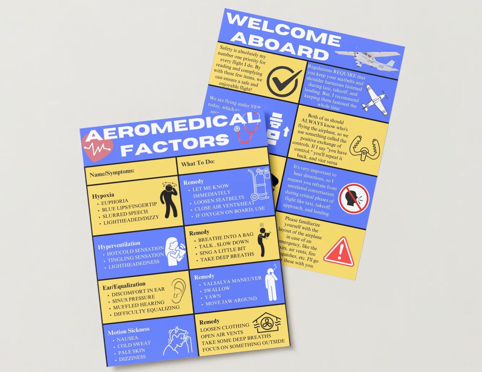 Private Pilot Passenger Briefing Cards-laminated Card - Etsy