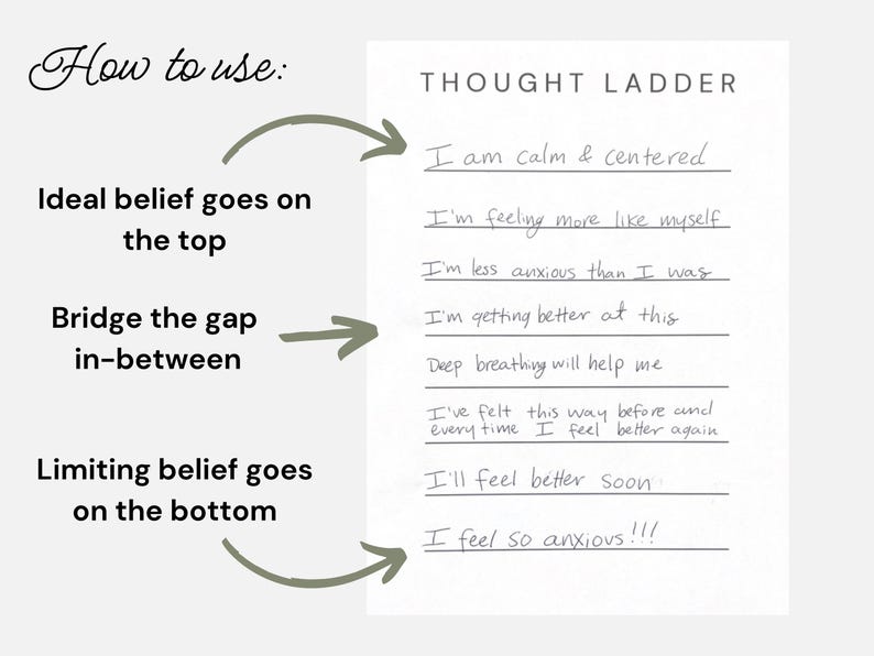Thought Ladder for Limiting Beliefs | Printable Minimalist | Change ...