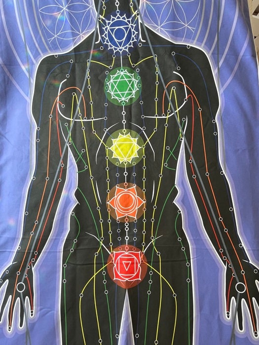 Remote Healing Body Map - Etsy