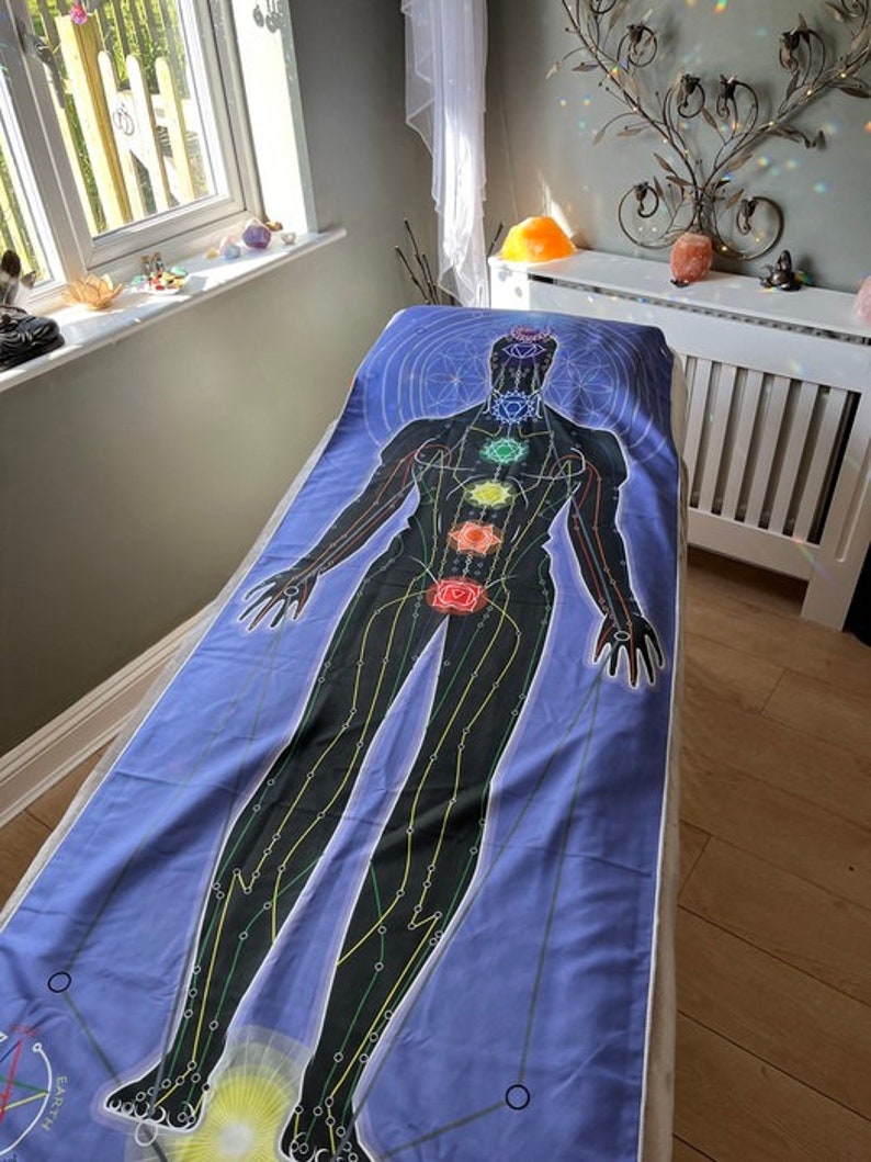 Remote Healing Body Map - Etsy