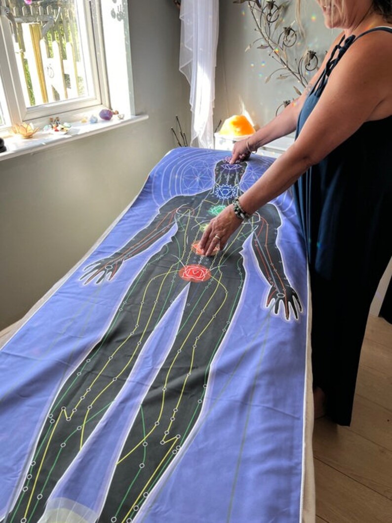 Remote Healing Body Map - Etsy