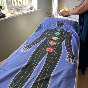Remote Healing Body Map - Etsy