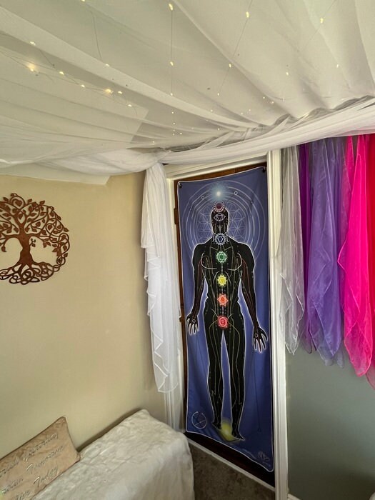 Remote Healing Body Map - Etsy