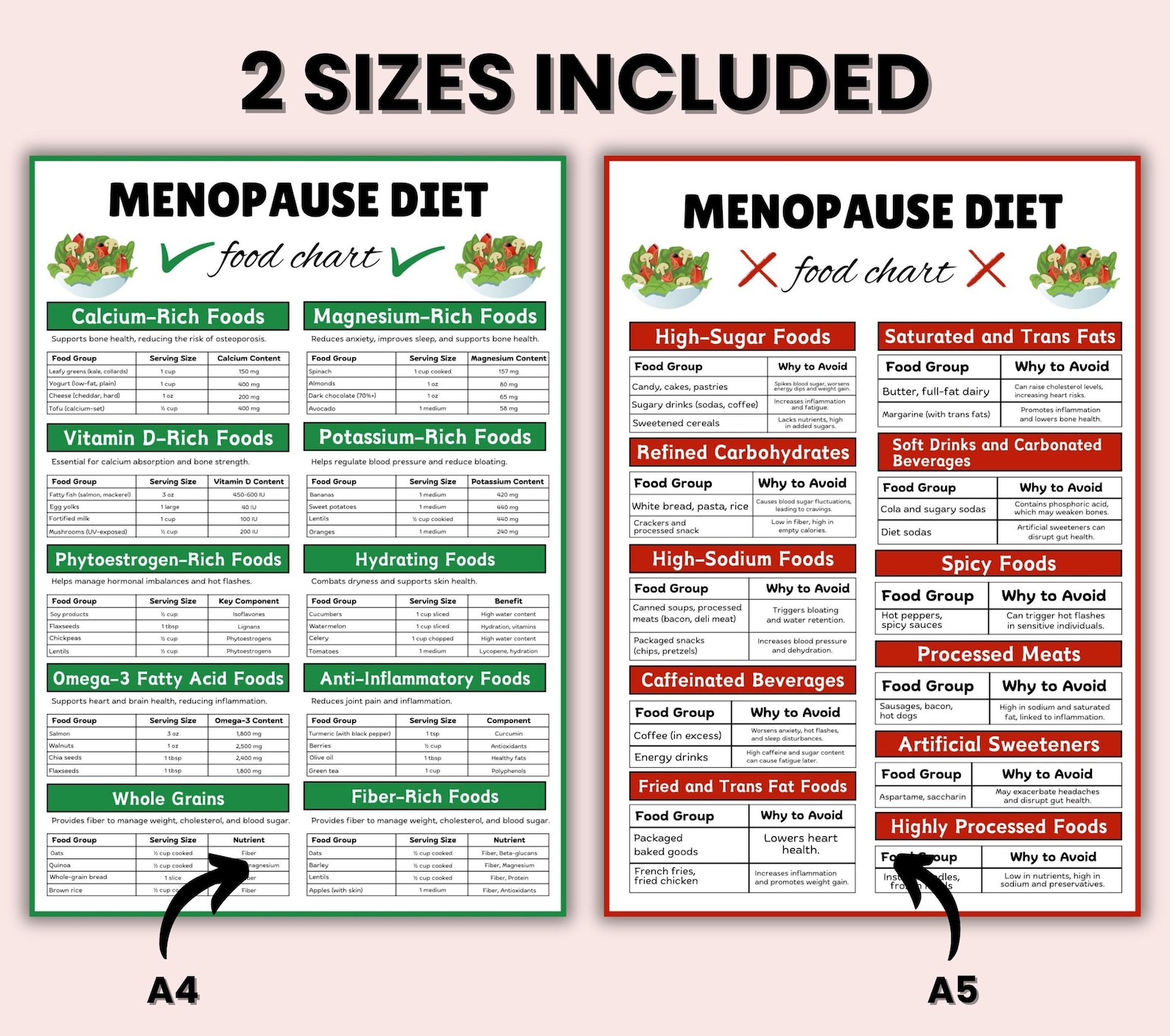 Menopause Diet Food List, Foods to Help Menopause Symptoms, Menopause ...