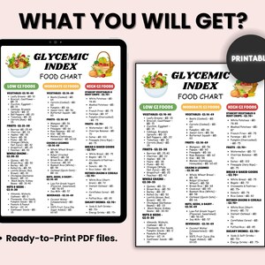Glycemic Index Food Guide Printable, Patient Nutrition Chart, GI List ...