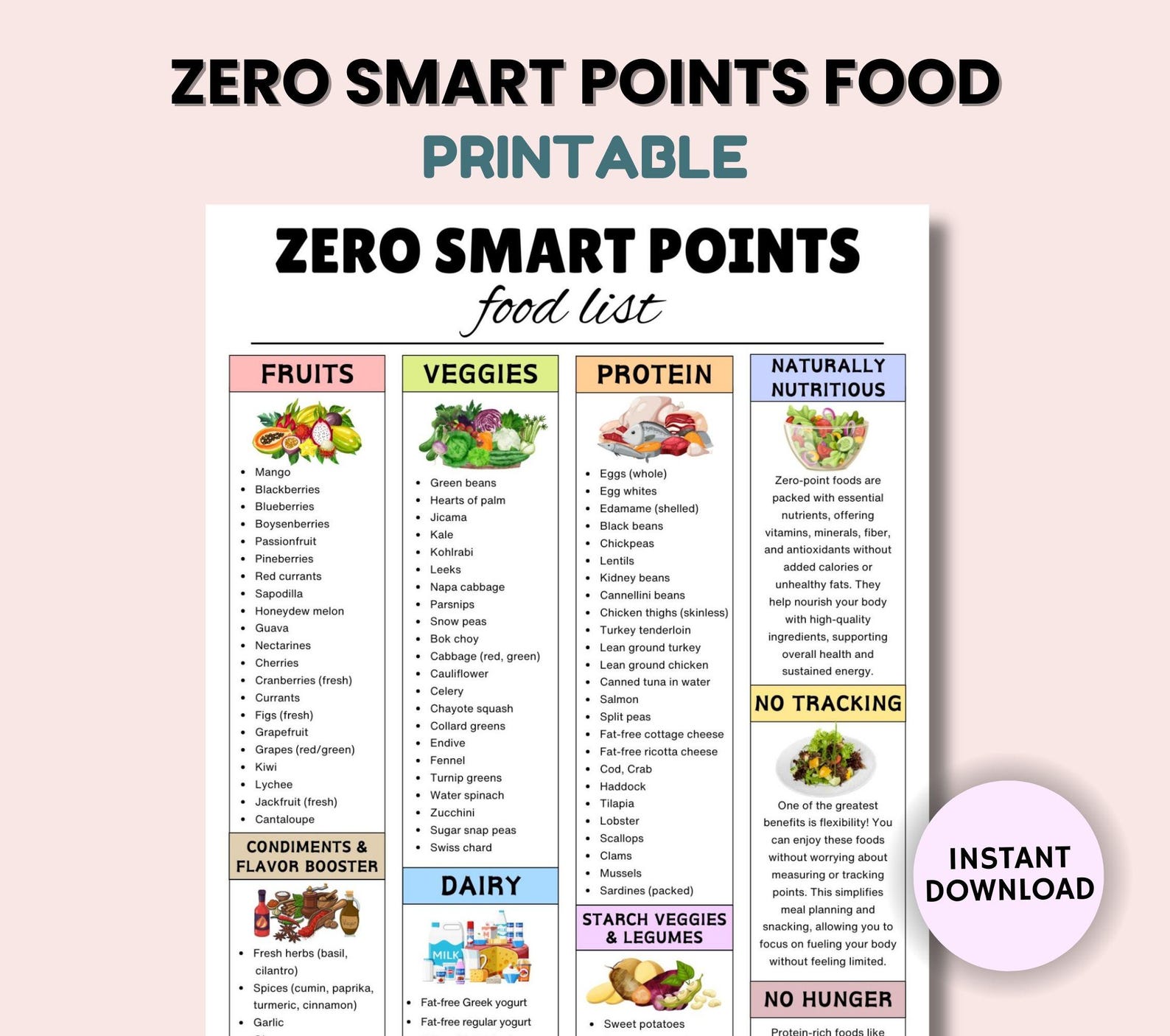 Zero Smart Points Food List, Zero Point Weight Watchers Food List ...