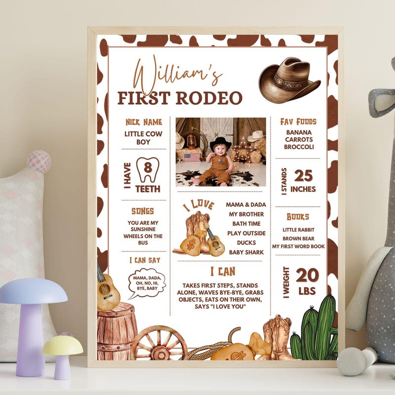 Rodeo Signs - Etsy