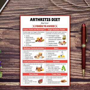 Arthritis Diet Food List, Joint Health Diet Chart, Anti Inflammatory ...