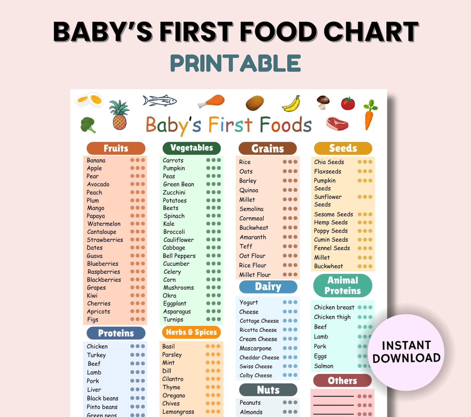 Baby Food Checklist Template, Printable 120+ First Foods Baby Led ...