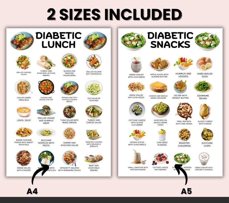 Diabetes Meal Ideas Printable, Diabetic Food Chart, Diabetic Diet Sheet ...