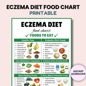 Eczema Diet List, Eczema Foods to Avoid, Grocery List, Eczema Diet ...