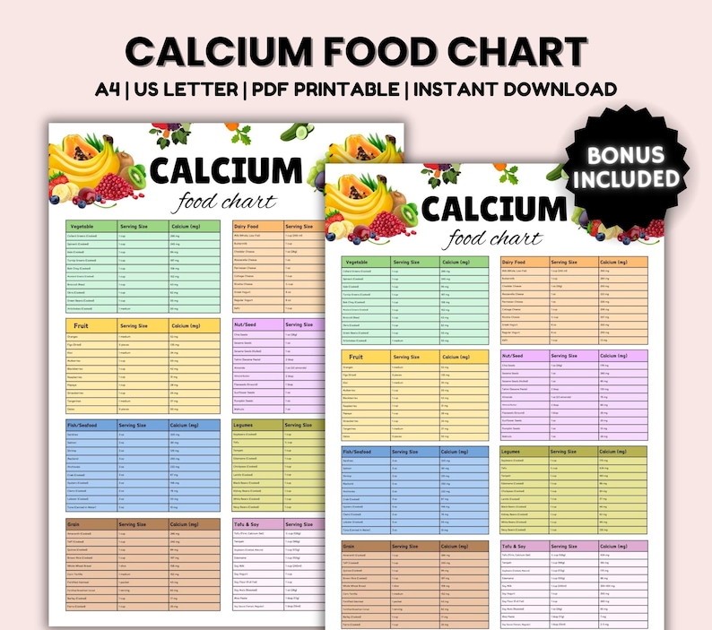 High Calcium Food List for Osteoporosis Bone Health Diet Calcium Rich ...
