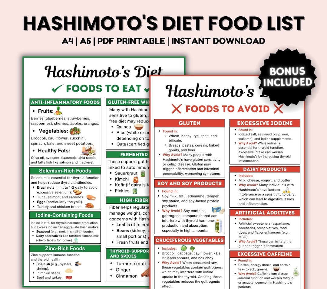 Hashimoto's Diet Food List, Thyroid Diet Meal Plan, Thyroiditis Health ...