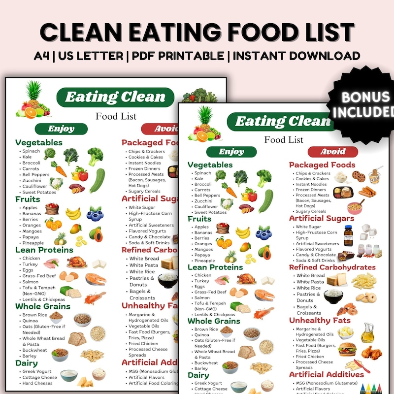 Gut fuer essen - Etsy.de