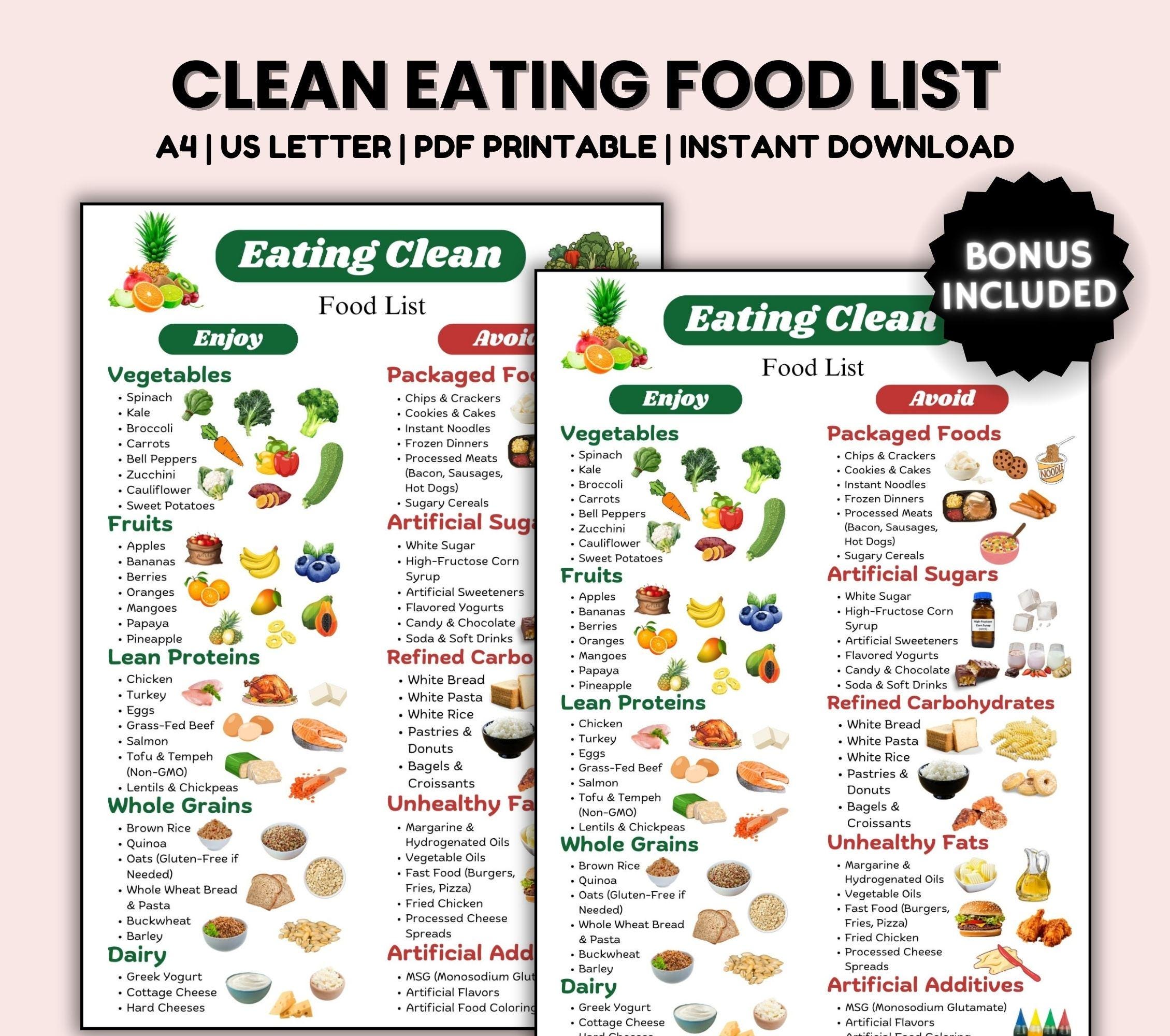 Clean Eating Food List, Eating Clean Foods List, Clean Eating for ...