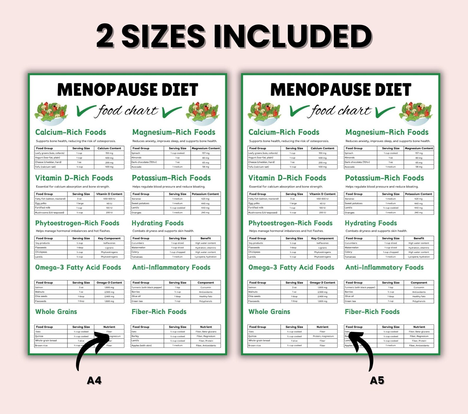 Menopause Diet Food List, Foods to Help Menopause Symptoms, Menopause ...