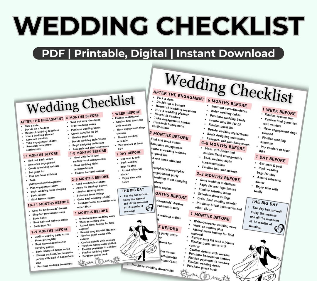 Wedding Plan Checklist, Plan To-do-list, the Bride's Wedding Plan To-do ...