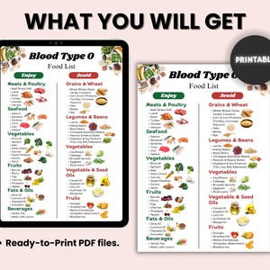 Blood Type O Food List, Grocery List, Blood Type 0 Diet, Food Guide ...
