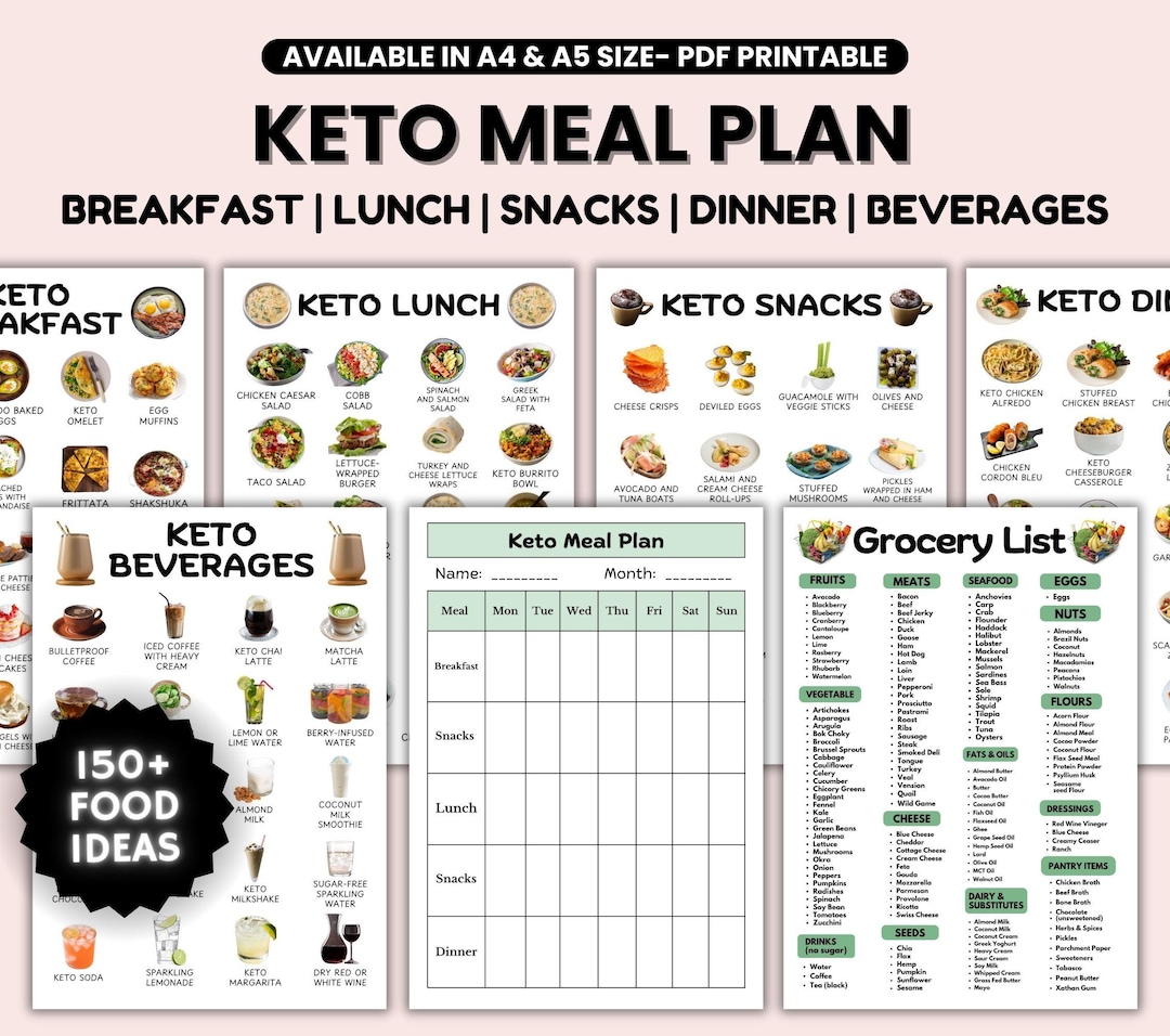 Keto Meal Plan, Keto Grocery List, Keto Food List, Keto Menu, Keto ...