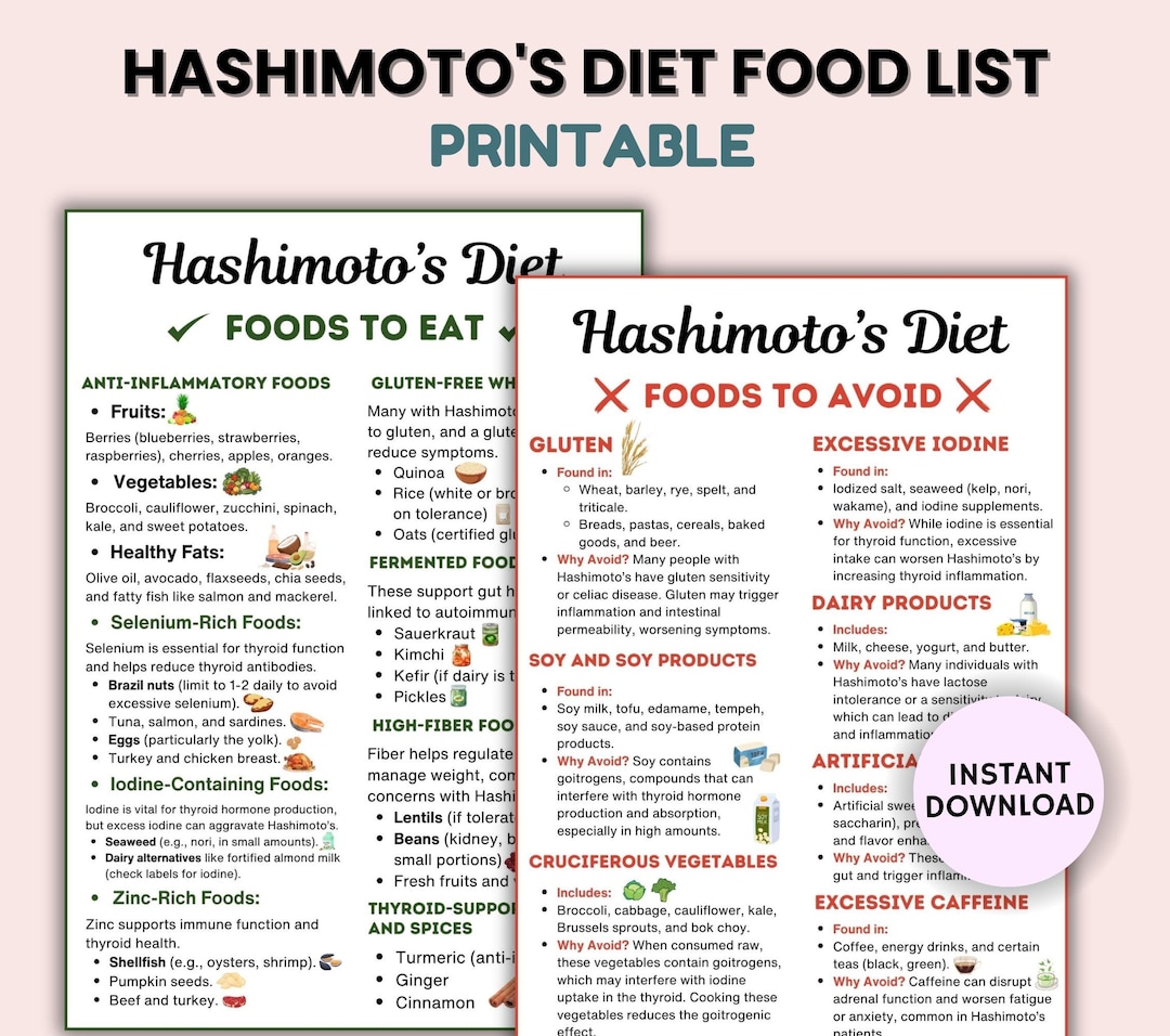 Buy Hashimoto's Diet Food List, Thyroid Diet Meal Plan, Thyroiditis ...