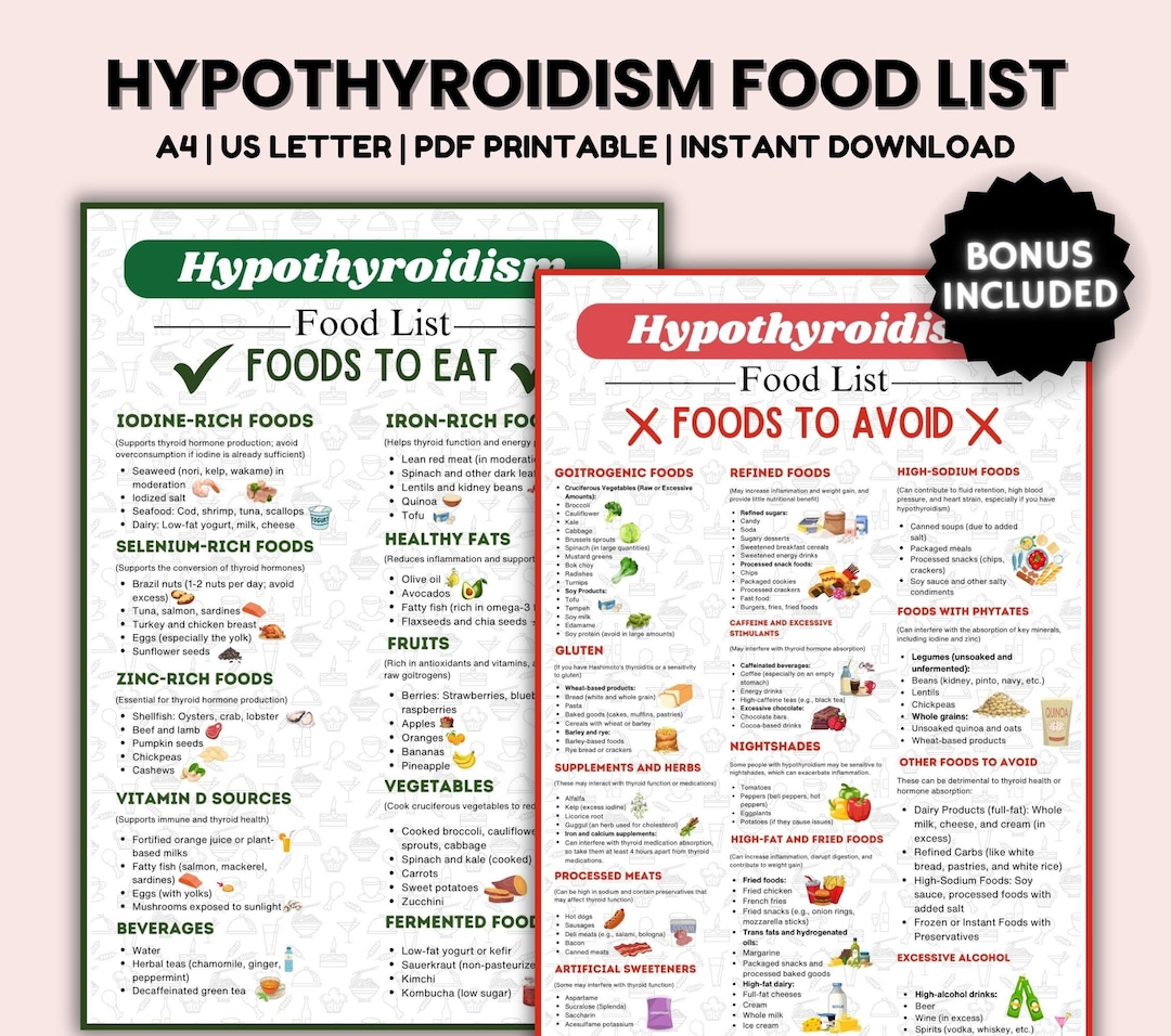 Hypothyroidism Grocery List, Hypothyroidism Diet Meal Plan, Weight Loss ...