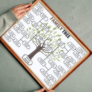 Family Tree Template 5 Generation Editable, Family Tree Chart ...