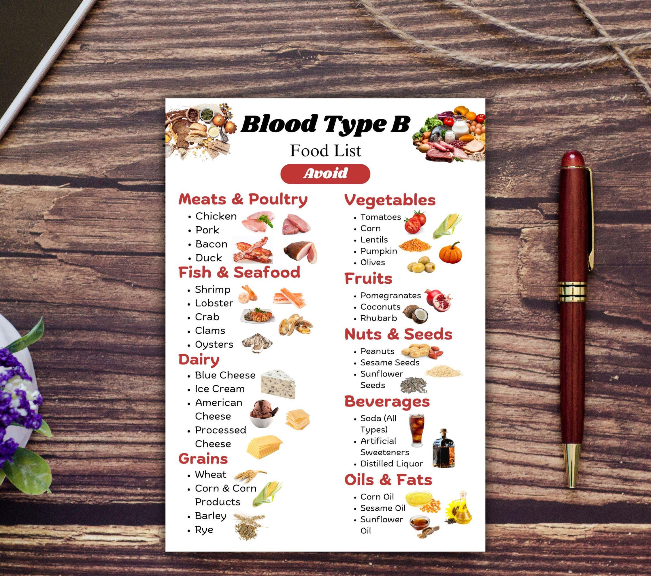 Blood Type B Diet Food List, Blood Group B Food Guide, Blood Group B ...
