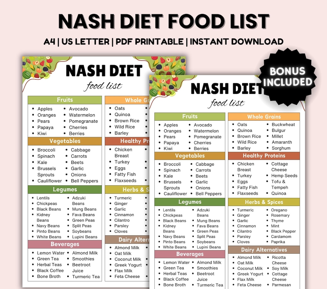 NASH Diet Food List for Fatty Liver Disease, Foods to Avoid for Nash ...