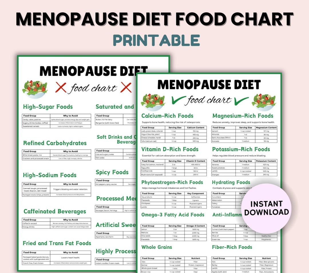 Menopause Diet Food List, Foods to Help Menopause Symptoms, Menopause ...