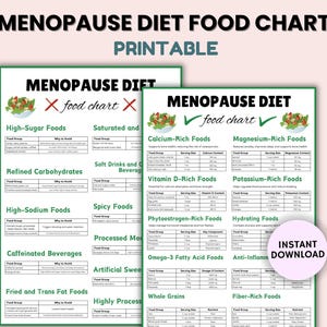 Menopause Diet Food List, Foods to Help Menopause Symptoms, Menopause ...