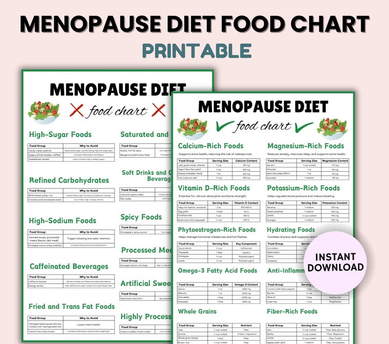Menopause Diet Food List, Foods to Help Menopause Symptoms, Menopause ...