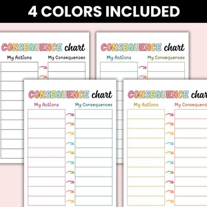 Editable Behavior Consequence Chart, Behavior Chart for Kids Printable ...