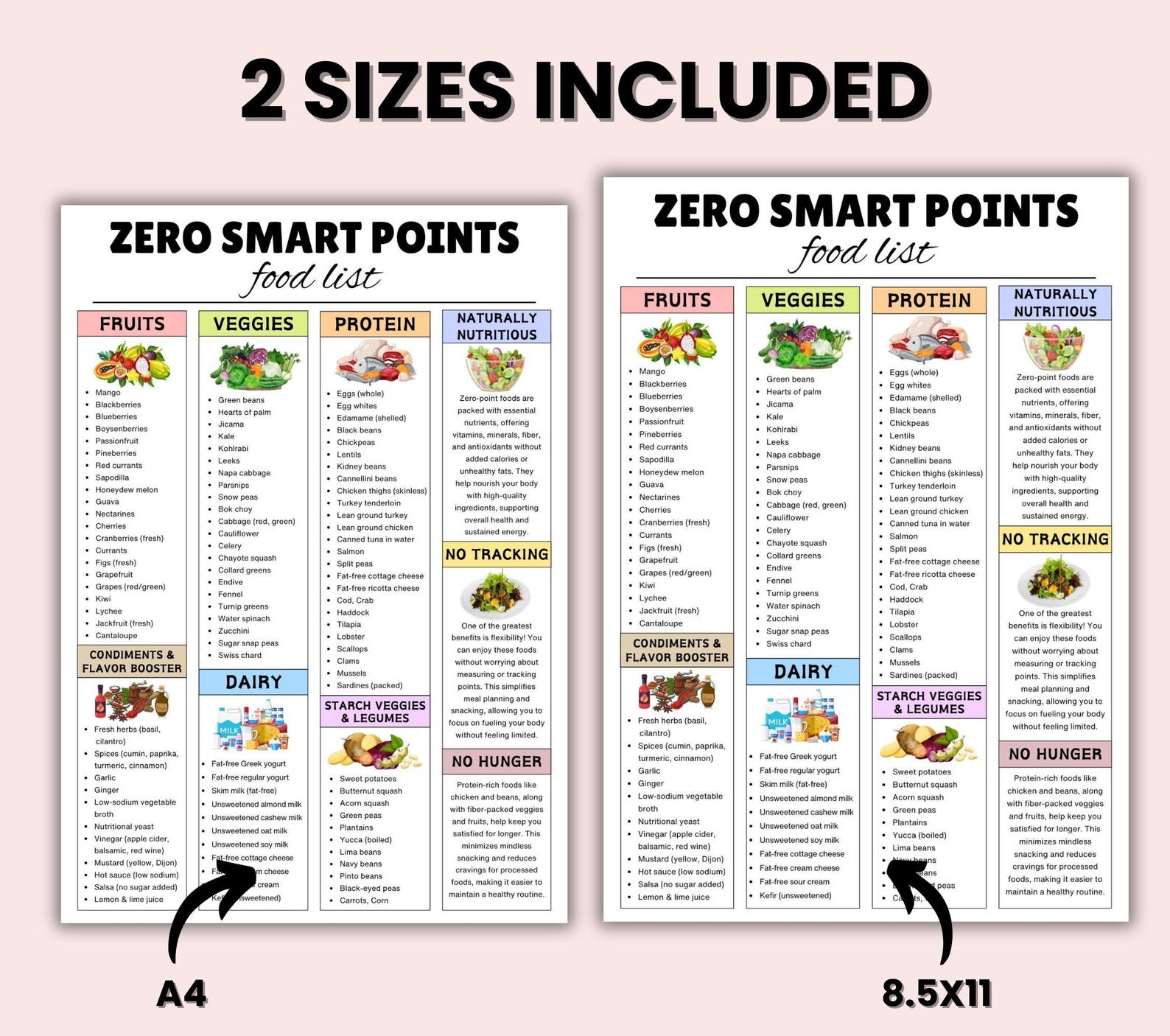 Zero Smart Points Food List, Zero Point Weight Watchers Food List ...