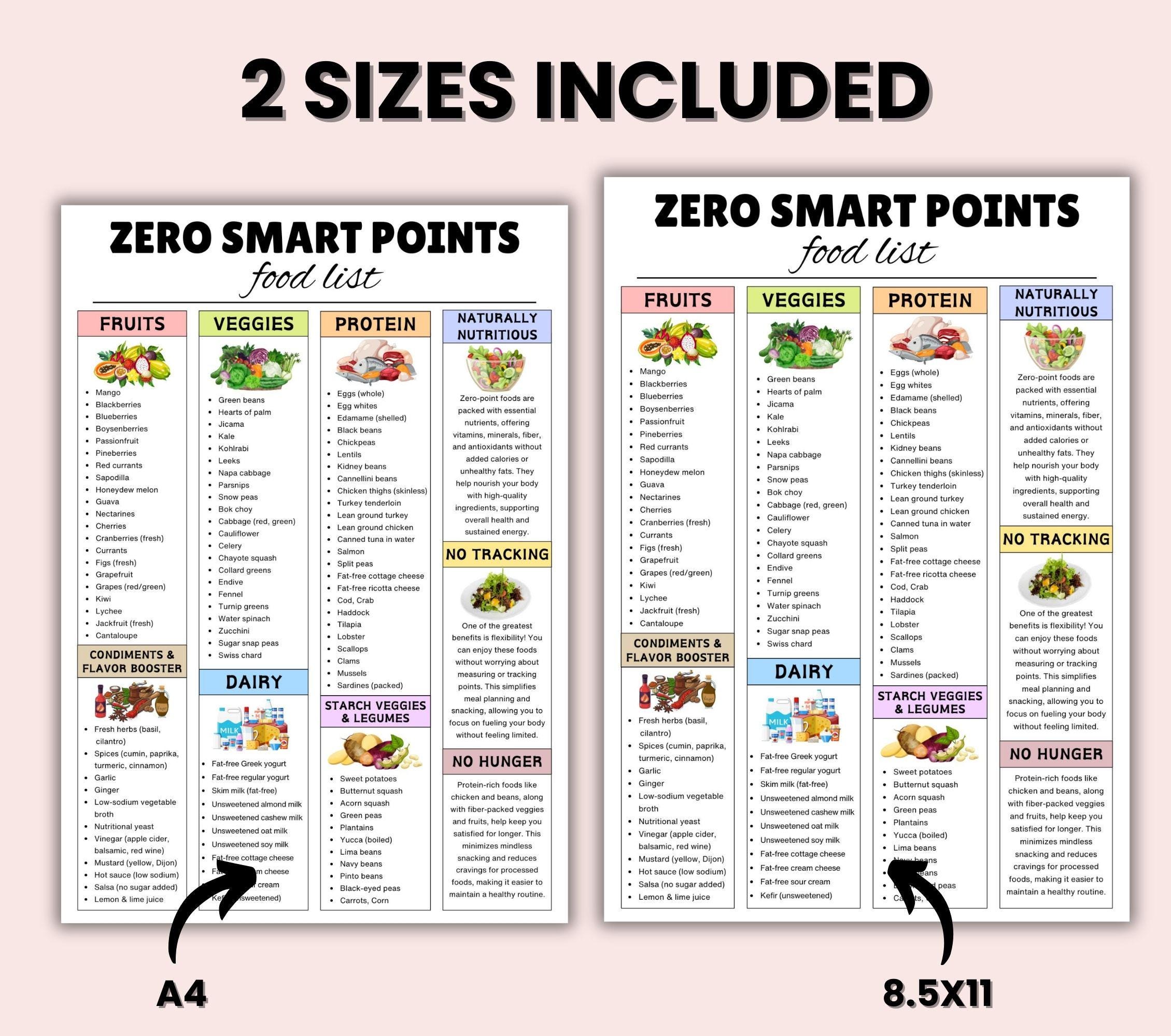Zero Smart Points Food List, Zero Point Weight Watchers Food List ...