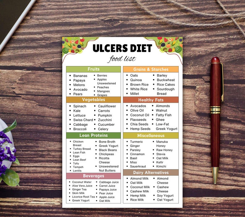 Ulcers Food List, Gastric Ulcer Food Chart Foods to Eat and Avoid Ulcer ...