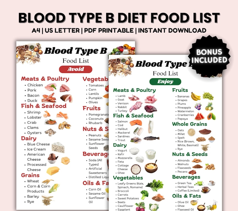 Blood Type B Diet Food List, Blood Group B Food Guide, Blood Group B ...