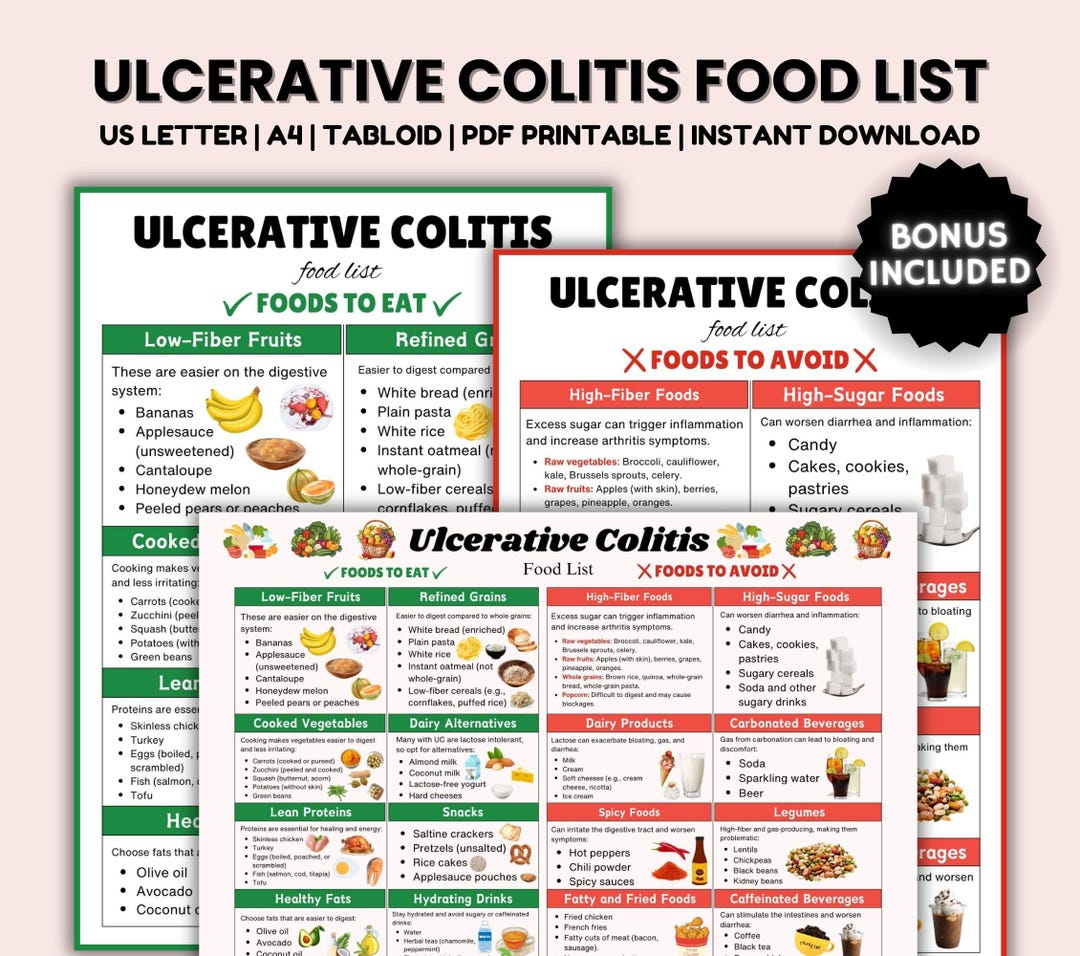 Ulcerative Colitis Diet Plan, Ulcerative Colitis Food List, IBD Diet ...