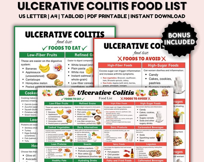 Ulcerative Colitis Food List and Crohns Disease IBD Diet Plan, Anti ...