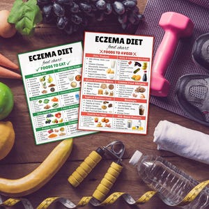 Eczema Diet List, Eczema Foods to Avoid, Grocery List, Eczema Diet ...