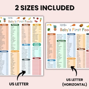 Baby Food Checklist Template, Printable 120+ First Foods Baby Led ...